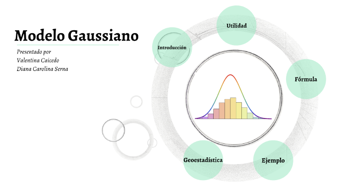 Modelo Gaussiano by Valentina Caicedo Zapata on Prezi