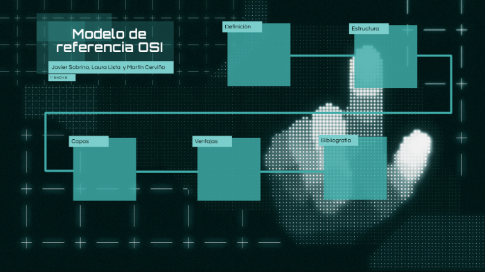 Modelo de referencia OSI by Martín Cerviño García on Prezi