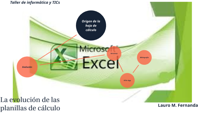 Evolución de la hoja de cálculo: Excel by Fernanda Lauro on Prezi