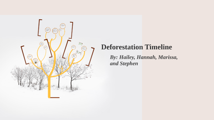 Deforestation Timeline by Hannah Pittel on Prezi