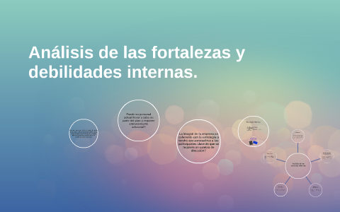 Análisis de las fortalezas y debilidades internas. by Velia CJ on Prezi