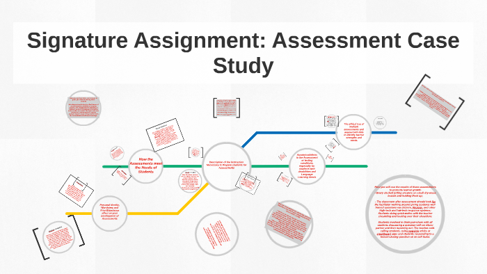 Signature Assignment: Assessment Case Study by on Prezi