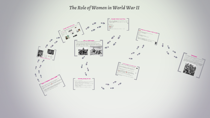 The Role of Women in World War II by Anita Leung on Prezi