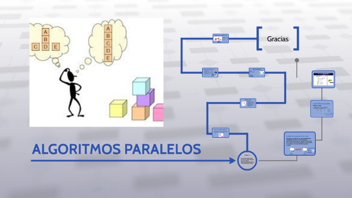 ALGORITMOS PARALELOS by karla sosa on Prezi