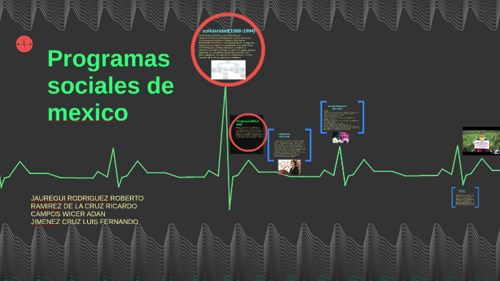 Programas sociales de mexico by roberto Jauregui Rodriguez on Prezi