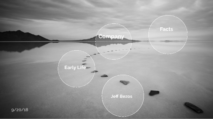 Jeff Bezos by Kayla Engle on Prezi