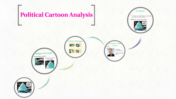 Political Cartoon Analysis by Nazm Grewal on Prezi