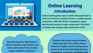 Example Source Conversation Infographic by Caitlin Gamble on Prezi Design