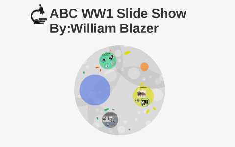 ABC WW1 Slide Show by William Blazer on Prezi