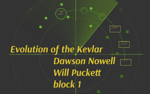 Evolution of the kevlar by Dawson Nowell on Prezi
