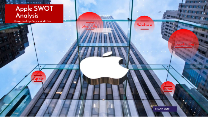 Apple SWOT analysis by Aziza Swift on Prezi