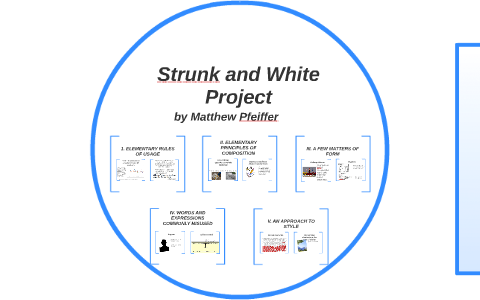 Strunk and White Project by Matthew Pfeiffer on Prezi