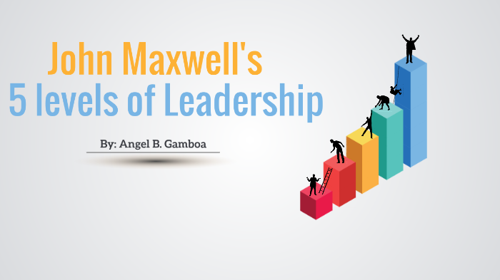 Maxwell's 5 levels of Leadership by Angel Gamboa on Prezi