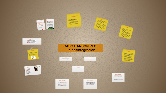 CASO HANSON PLC: La desintegración by Gaby Bello on Prezi