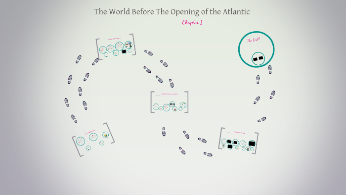 The World Before the Opening of the Atlantic by Richard Hughto on Prezi