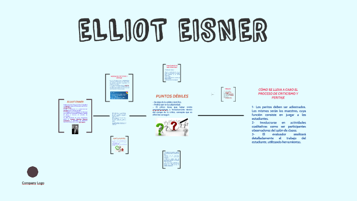 ELLIOT EISNER by Karol Borjas on Prezi