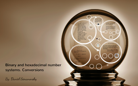 Binary and hexadecimal number systems. Conversions by Daniel Simanovsky on Prezi