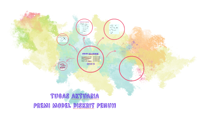 tUGAS AKTUARIA by Dinar Agil on Prezi