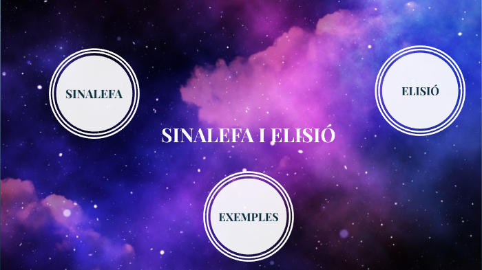 Sinalefa i elisió by Nora Ortega Menor on Prezi