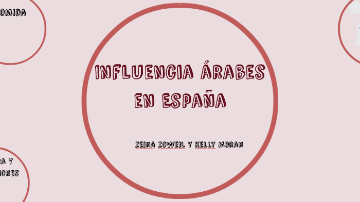 Arab Influences in Spain by Zoza Z. on Prezi