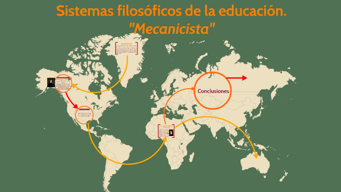 Filosofía mecanicista by Josue barrita on Prezi