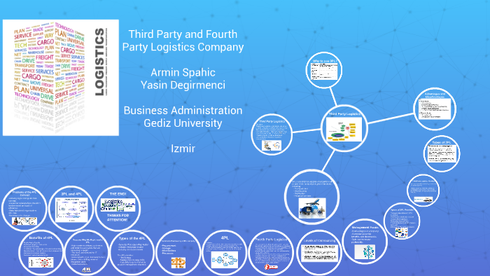 Third Party and Fourth Party Logistics Company by Armin Spahic on Prezi