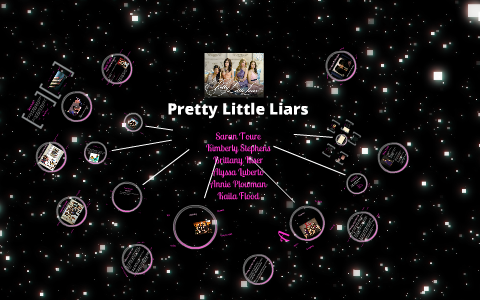 Pretty Little Liars by saran toure on Prezi