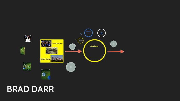 BRAD DARR... by Brad Darr on Prezi