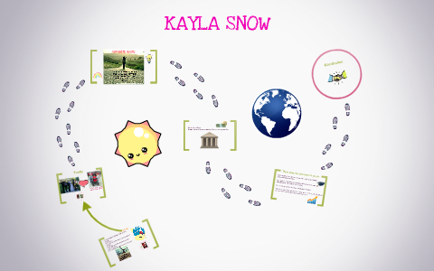 Introduction: Kayla Snow by Kayla Snow on Prezi