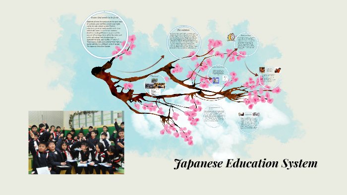 Japanese School System by Roxanne Vazquez on Prezi