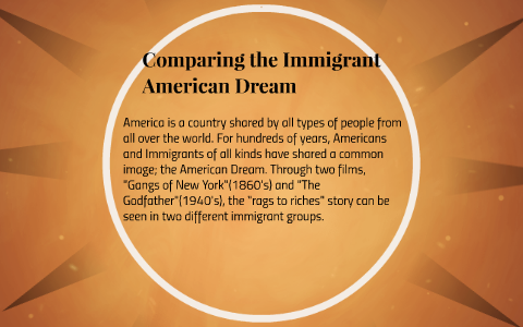 Comparing the Immigrant American Dream by leah smith on Prezi