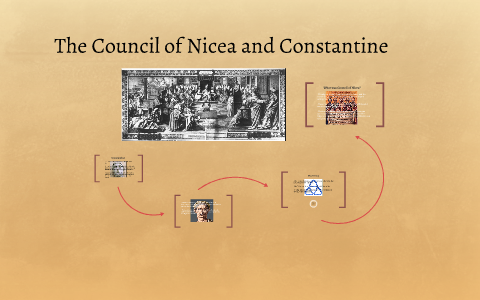 Council of Nicea by on Prezi