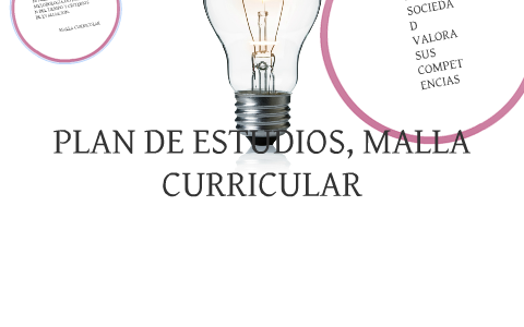 PLAN DE ESTUDIOS, MALLA CURRICULAR by HILDE LEON MILLAN on Prezi