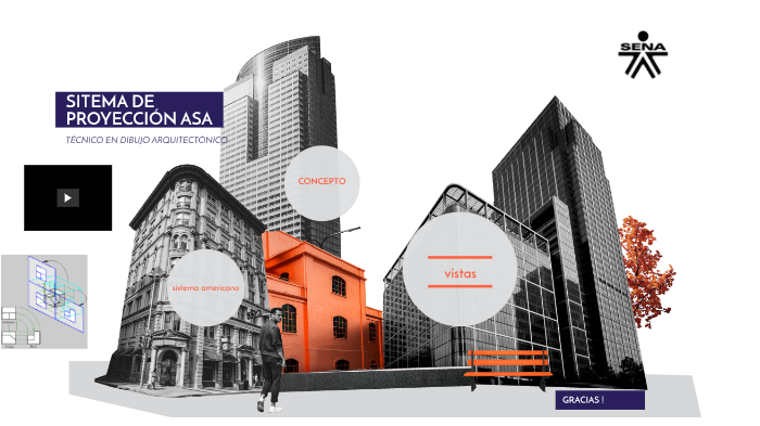 sistema de proyección asa by jimmy carvajal on Prezi