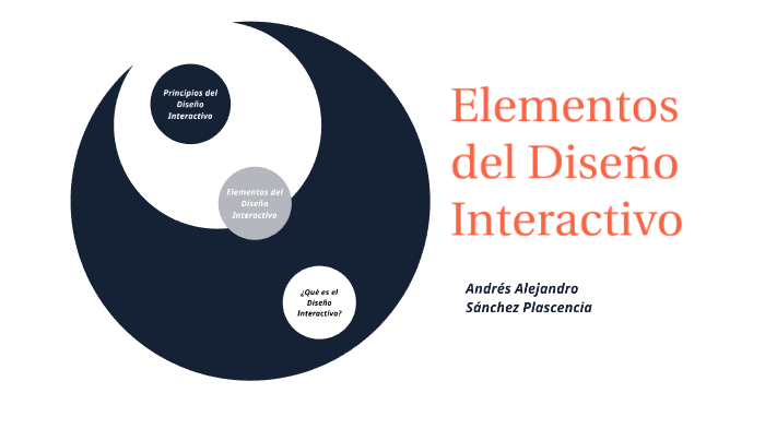 Elementos del Diseño Interactivo by Andres Sanchez on Prezi
