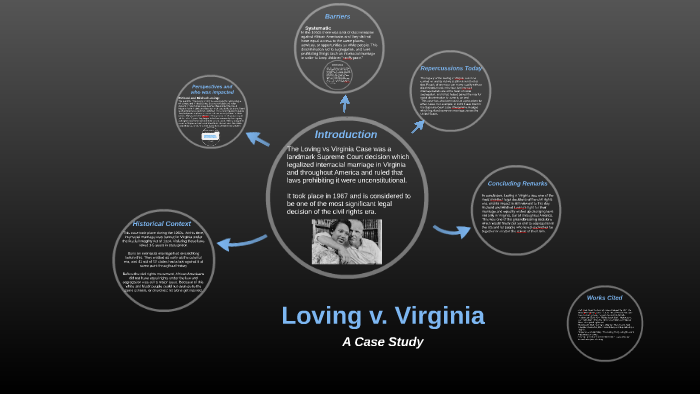 Loving v Virginia by Olivia Robertson on Prezi