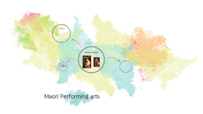 Whetero/Whatero by Koru Rangiaho on Prezi