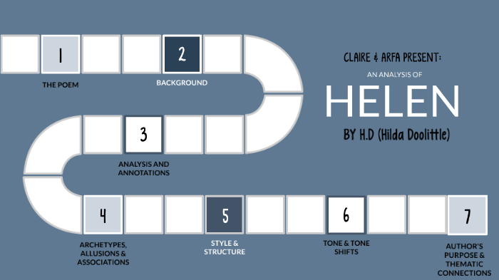 Helen - Poetry Allusion/Archetype Author's Purpose Project by Arfa ...