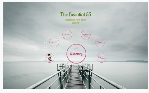 The Essential 55 by Christina Wright on Prezi