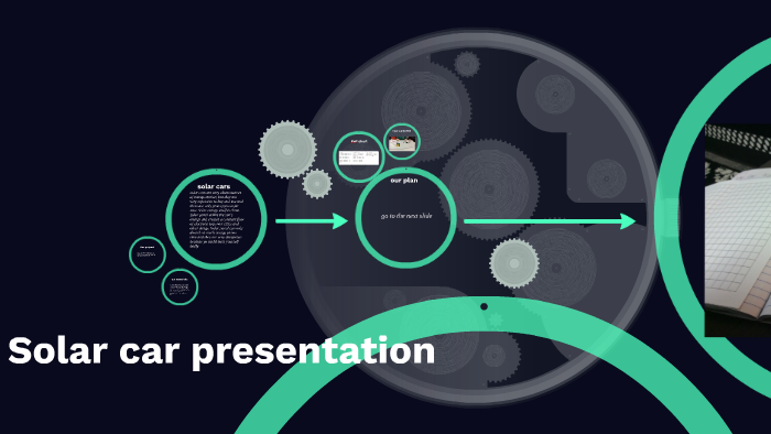 Solar car presentation by Pravah Martin on Prezi