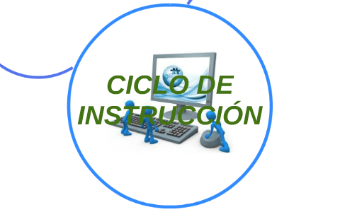 CICLO DE INSTRUCCION by Nicol Caraza on Prezi