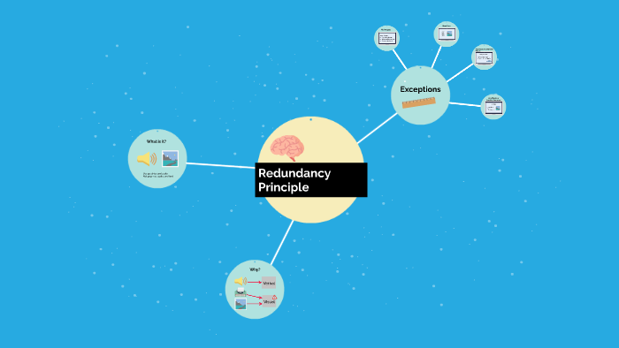 Redundancy Principle by Kim Perkins