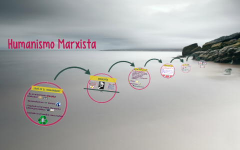 Humanismo Marxista by veronica canales on Prezi