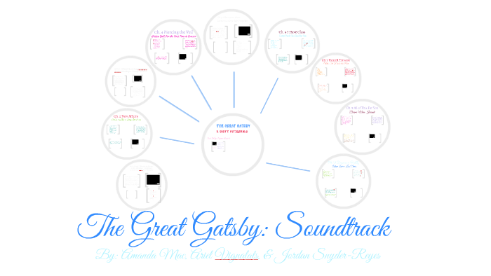 The Great Gatsby Soundtrack Project by on Prezi