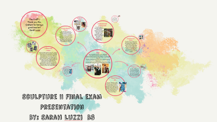 Sculpture II Final Exam Presentation by Sarah Luzzi on Prezi