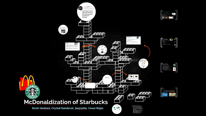 McDonaldization of Starbucks by Kevin Ventura on Prezi