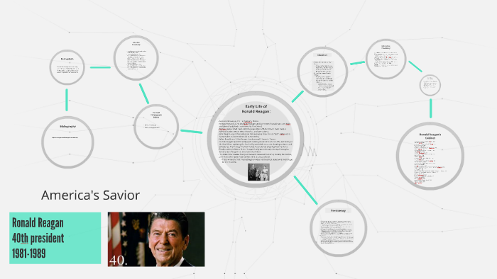 Ronald Reagan by Christine Serauskas on Prezi