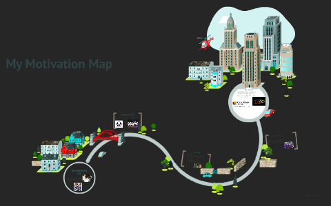 My Motivation Map by on Prezi