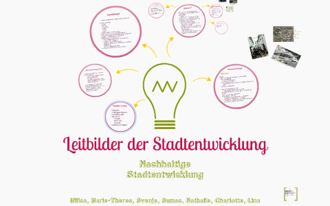 Leitbilder der Stadtentwicklung - Nachhaltige Stadtentwicklung by Anna ...
