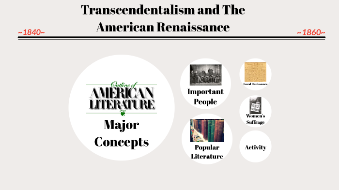 American Lit Project by Adam K on Prezi